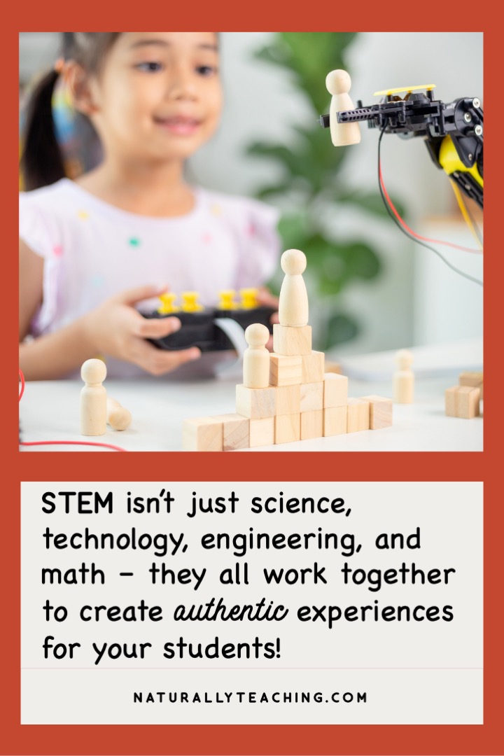 Integrating STEM Into Your Classroom: How to Get Started